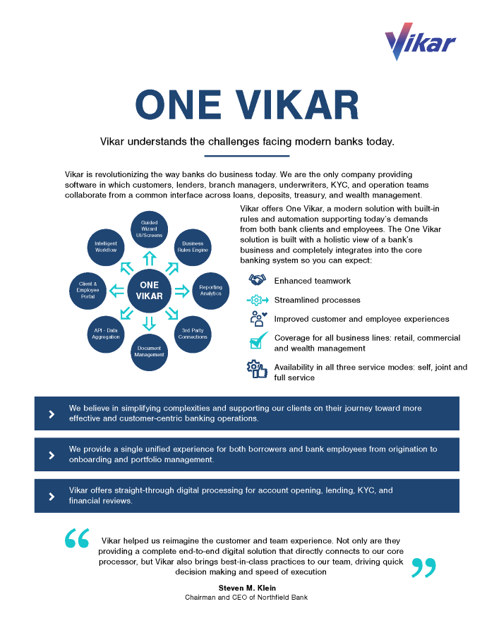 Vikar Technologies | American Bankers Association